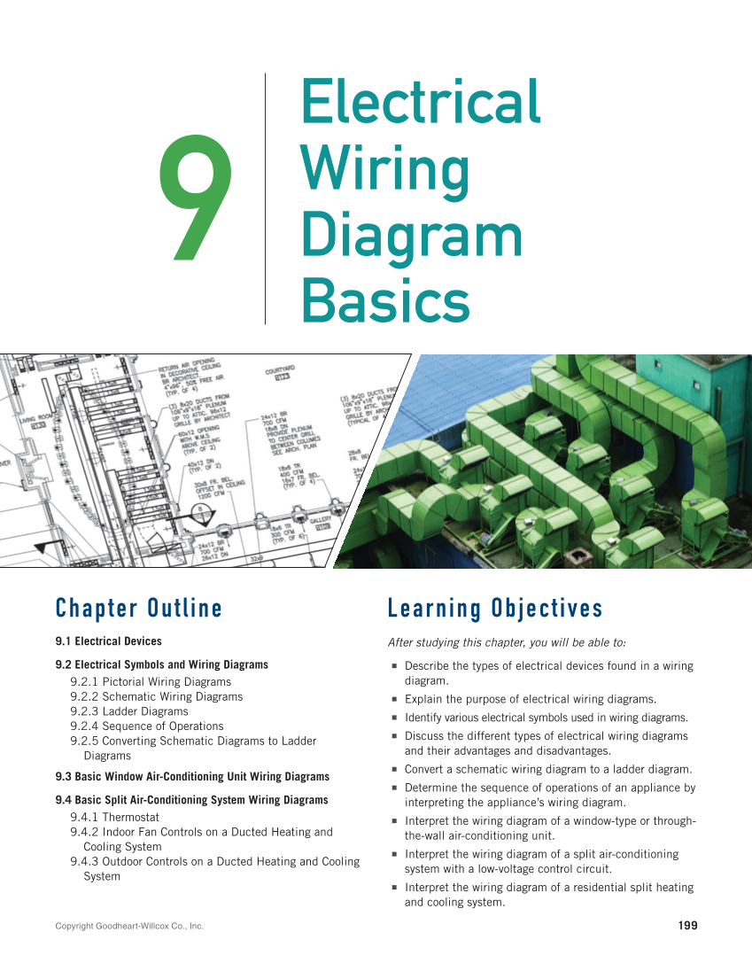 Electrical Wiring Diagram Basics Wiring Diagram