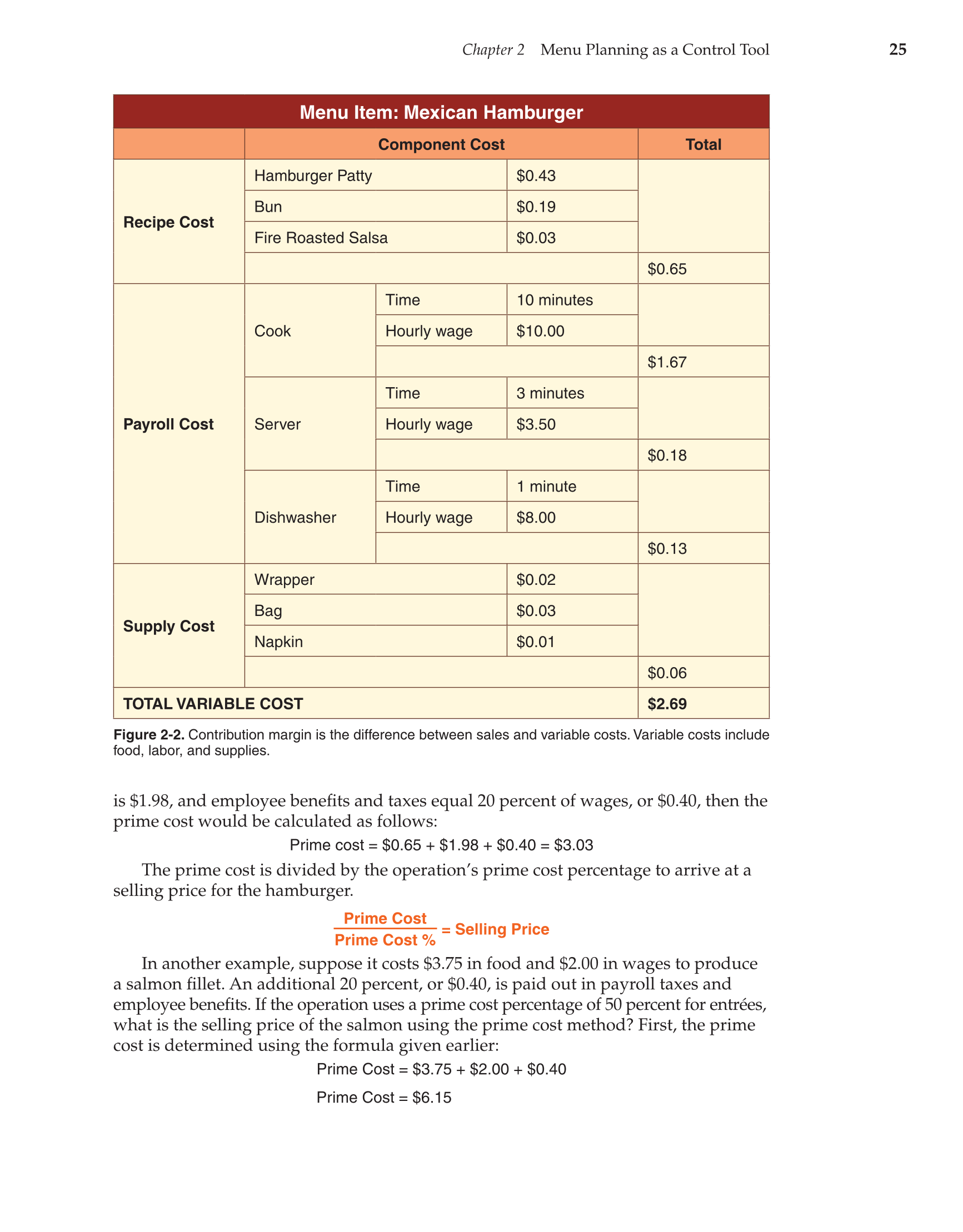 Controlling Costs in Foodservice, 1st Edition page 25