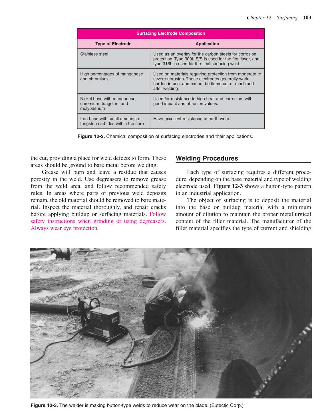 Flux Cored Arc Welding Handbook, 3rd Edition page 104