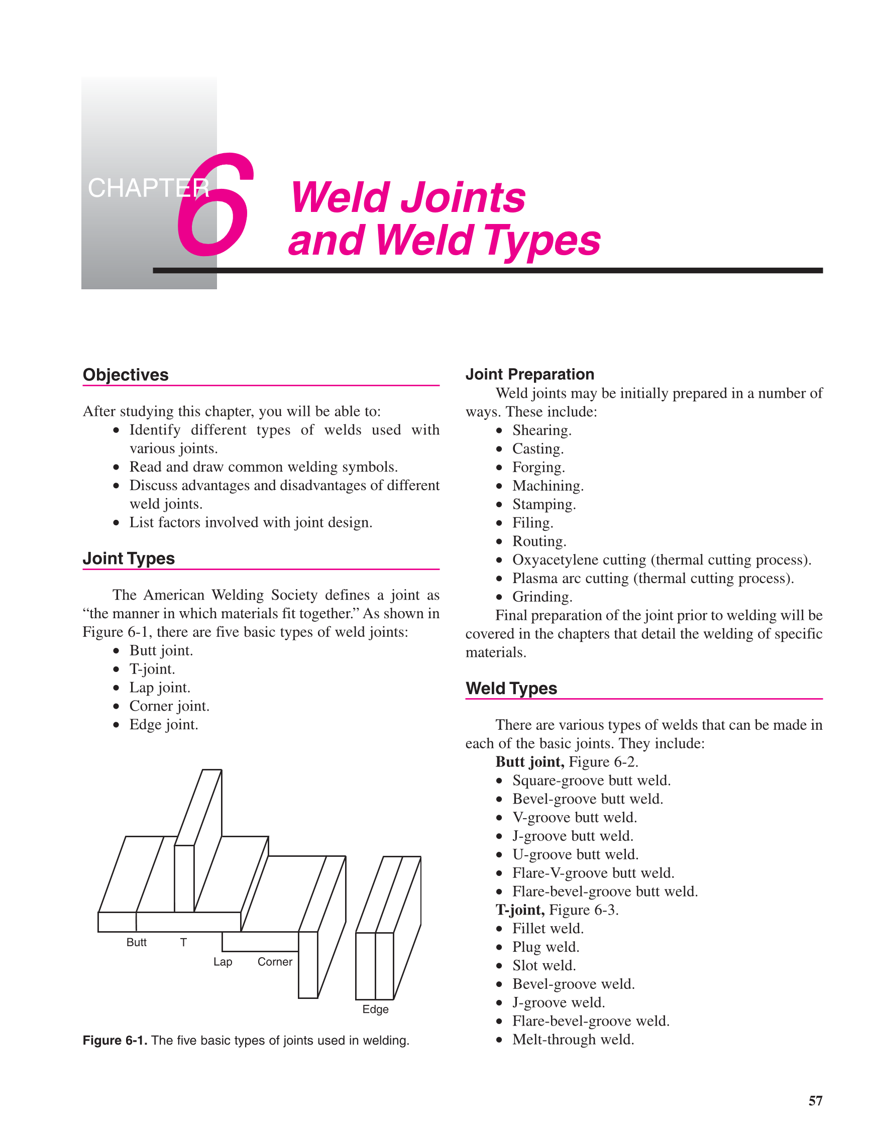 Gas Metal Arc Welding Handbook, 5th Edition page 57
