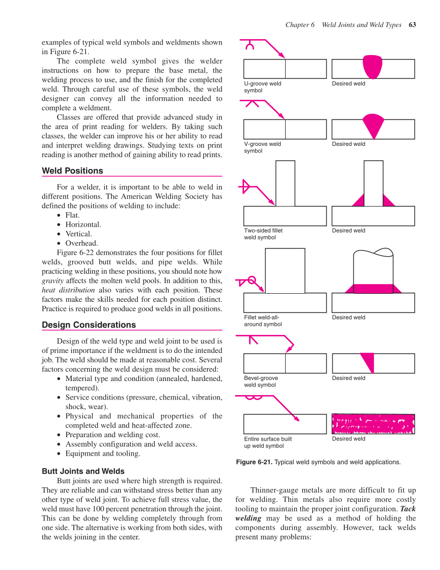 Gas Metal Arc Welding Handbook, 5th Edition page 63