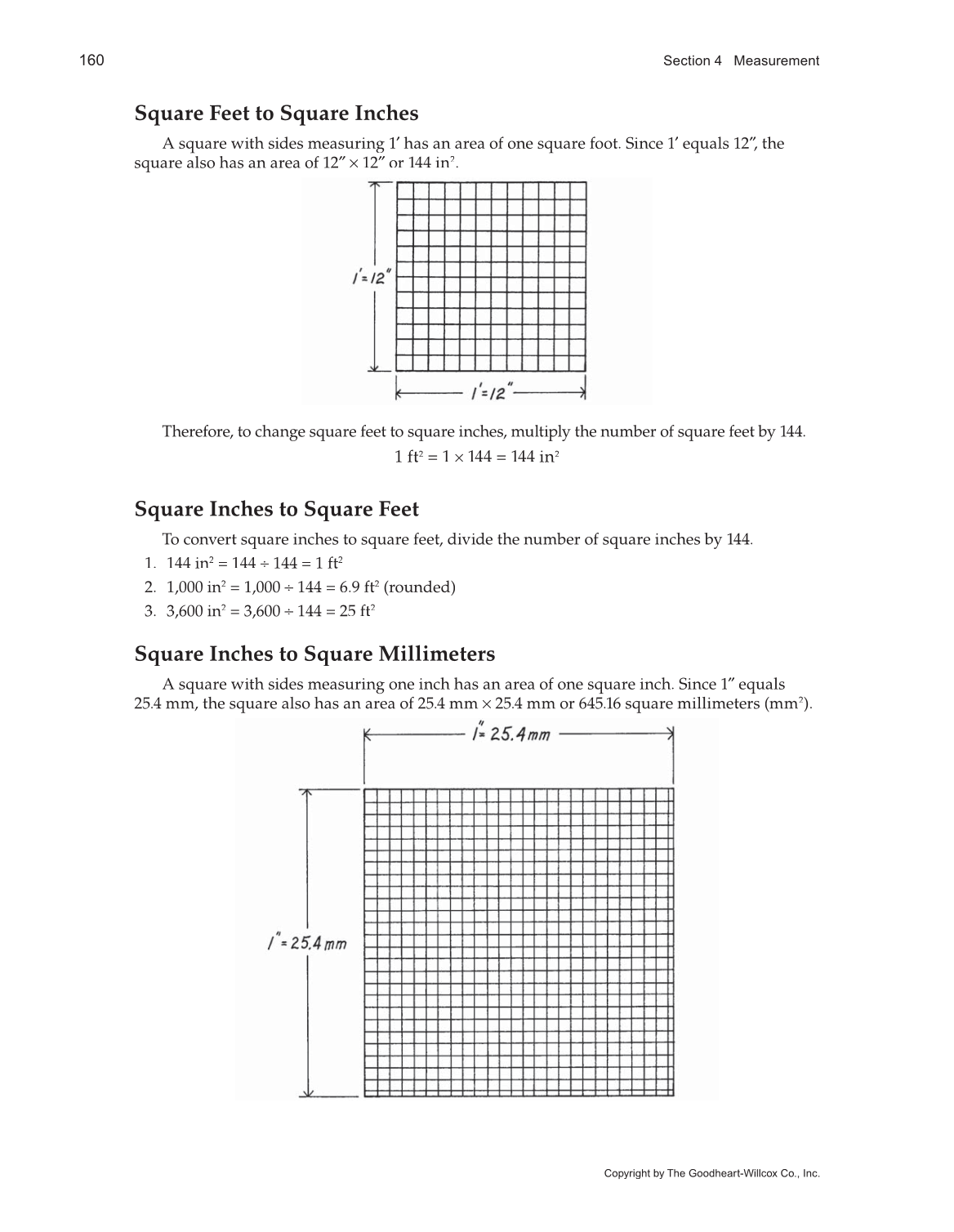 Math for Welders, 5th Edition page 160