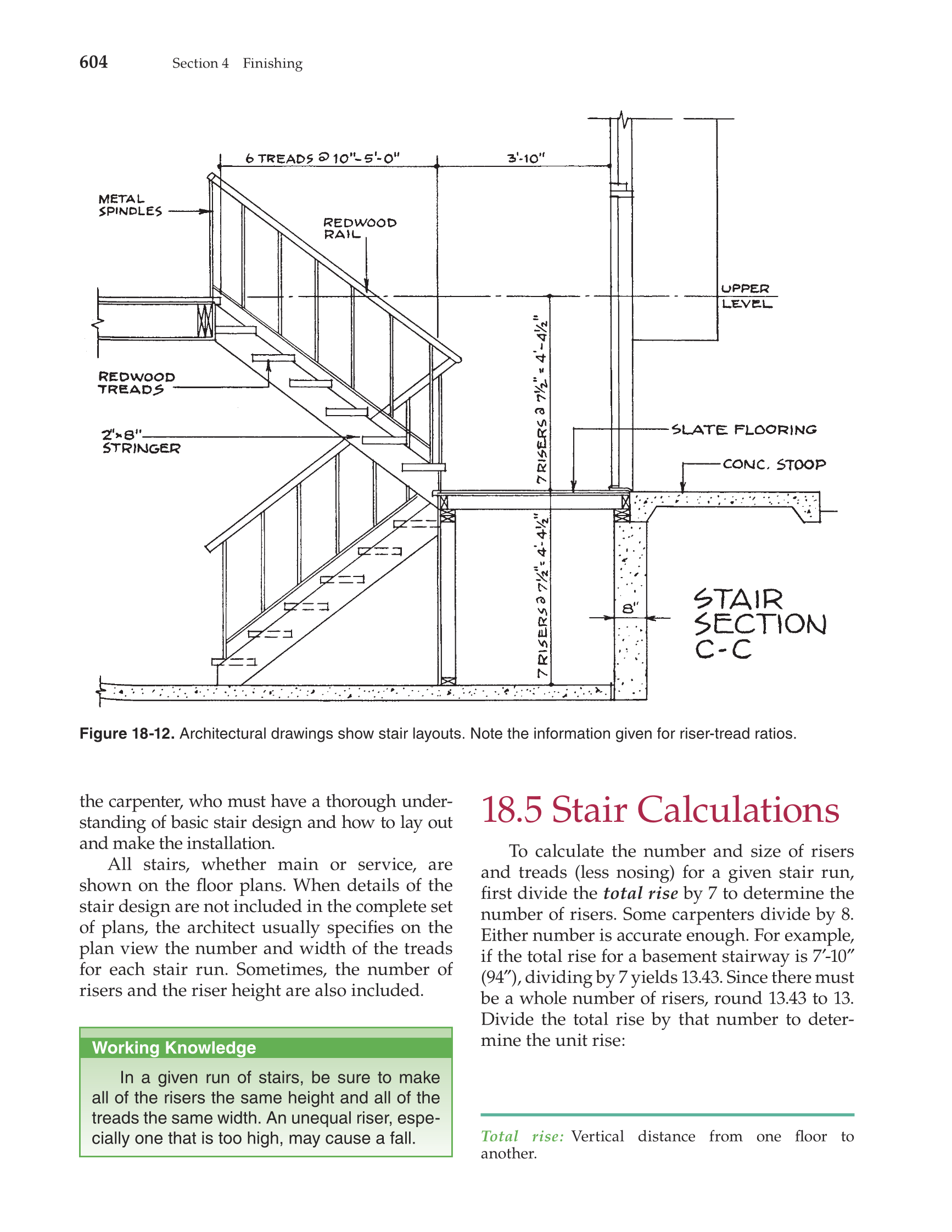 Modern Carpentry, 11th Edition page 604
