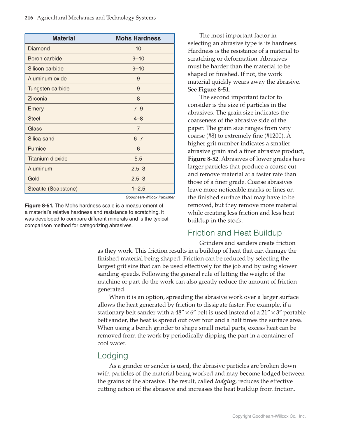 Agricultural Mechanics and Technology Systems, 1st Edition page 216