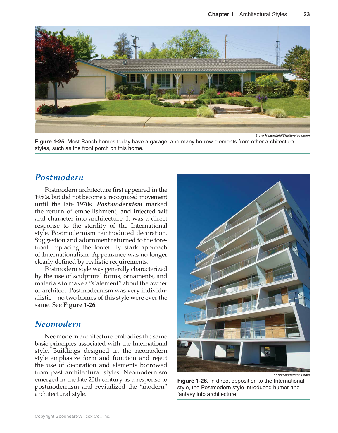 Architecture: Residential Drafting and Design, 12th Edition page 23
