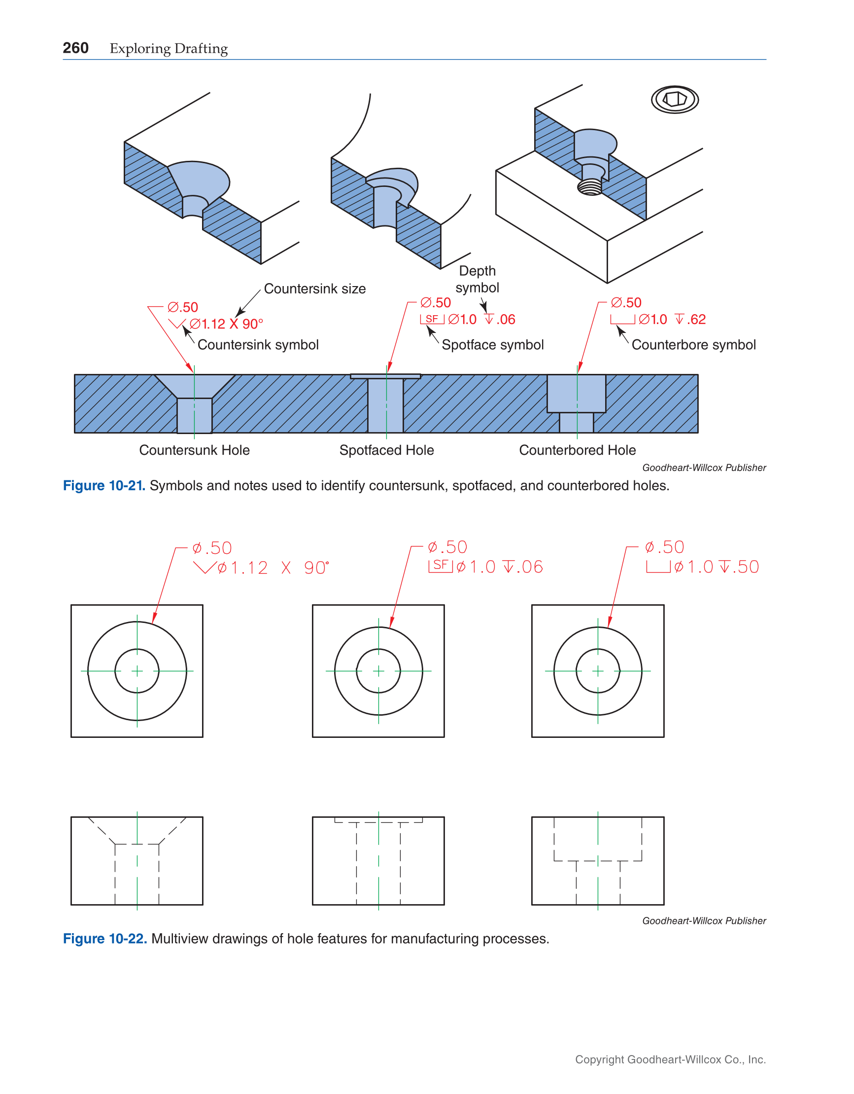 Exploring Drafting, 12th Edition page 260