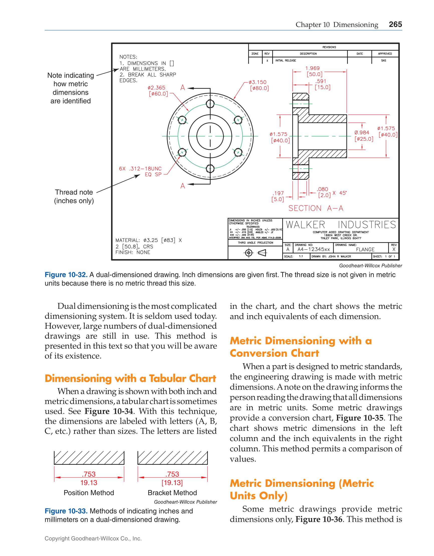 Exploring Drafting, 12th Edition page 265