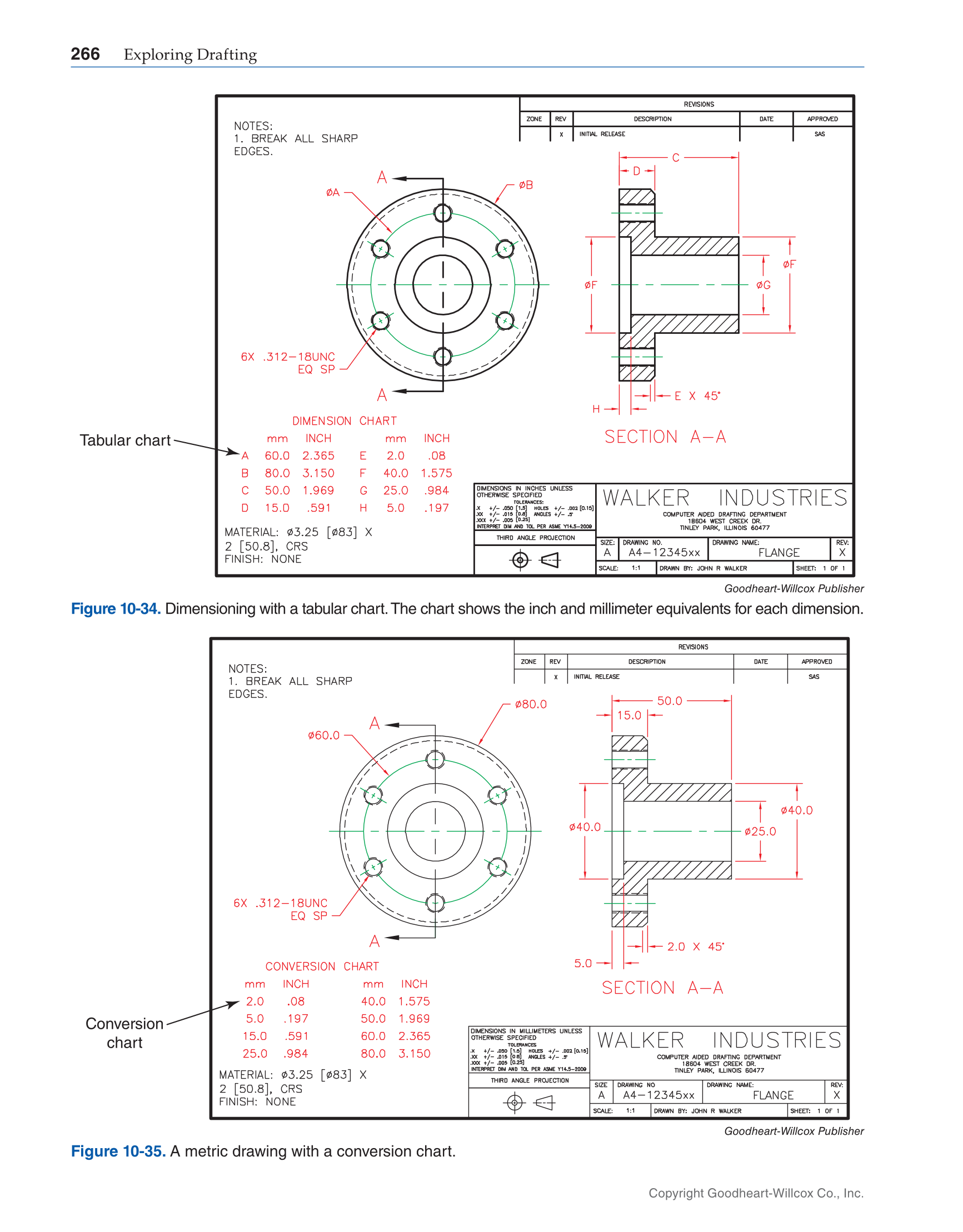 Exploring Drafting, 12th Edition page 266