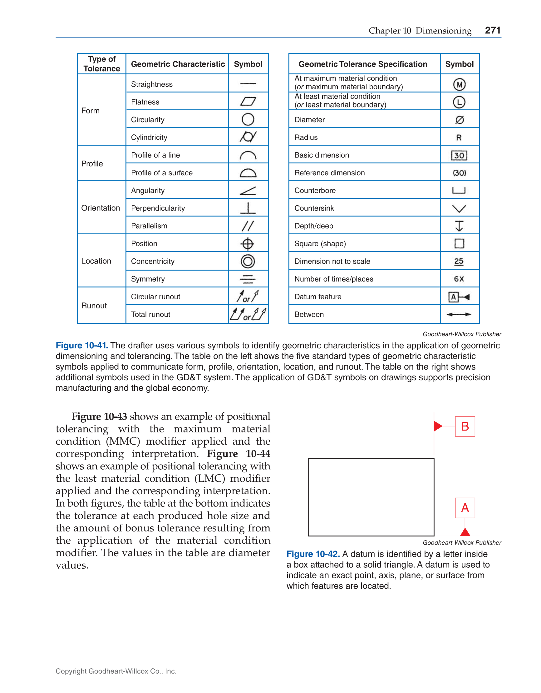 Exploring Drafting, 12th Edition page 271