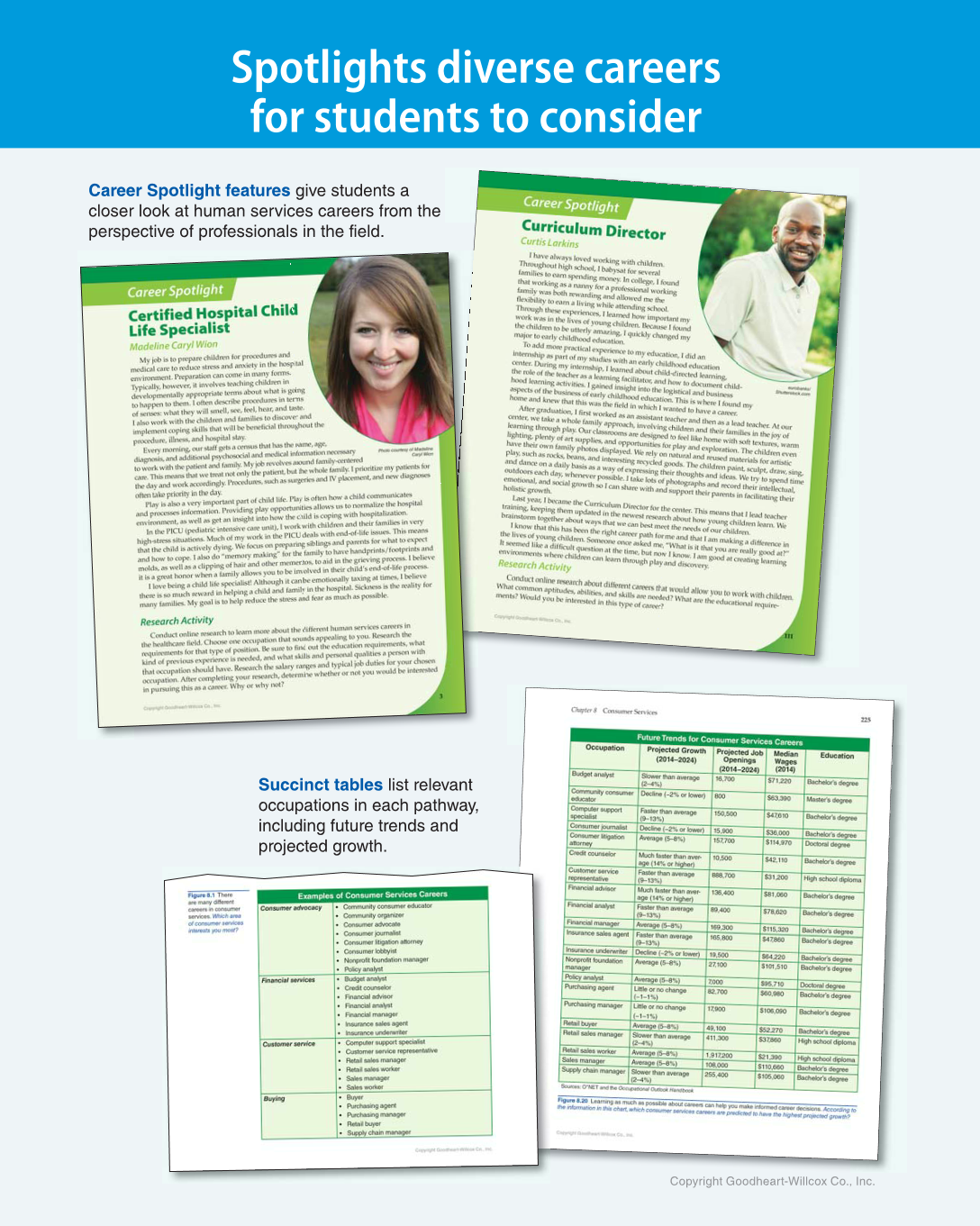 Principles of Human Services, 1st Edition page M2