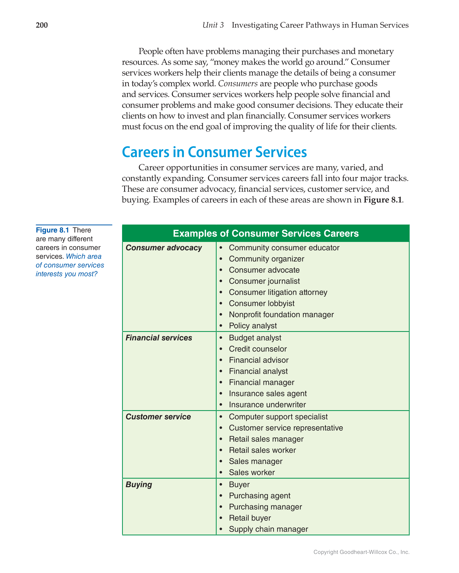 Principles of Human Services, 1st Edition page 200