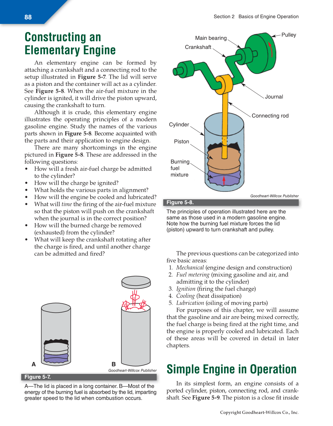 Small Gas Engines, 11th Edition page 88