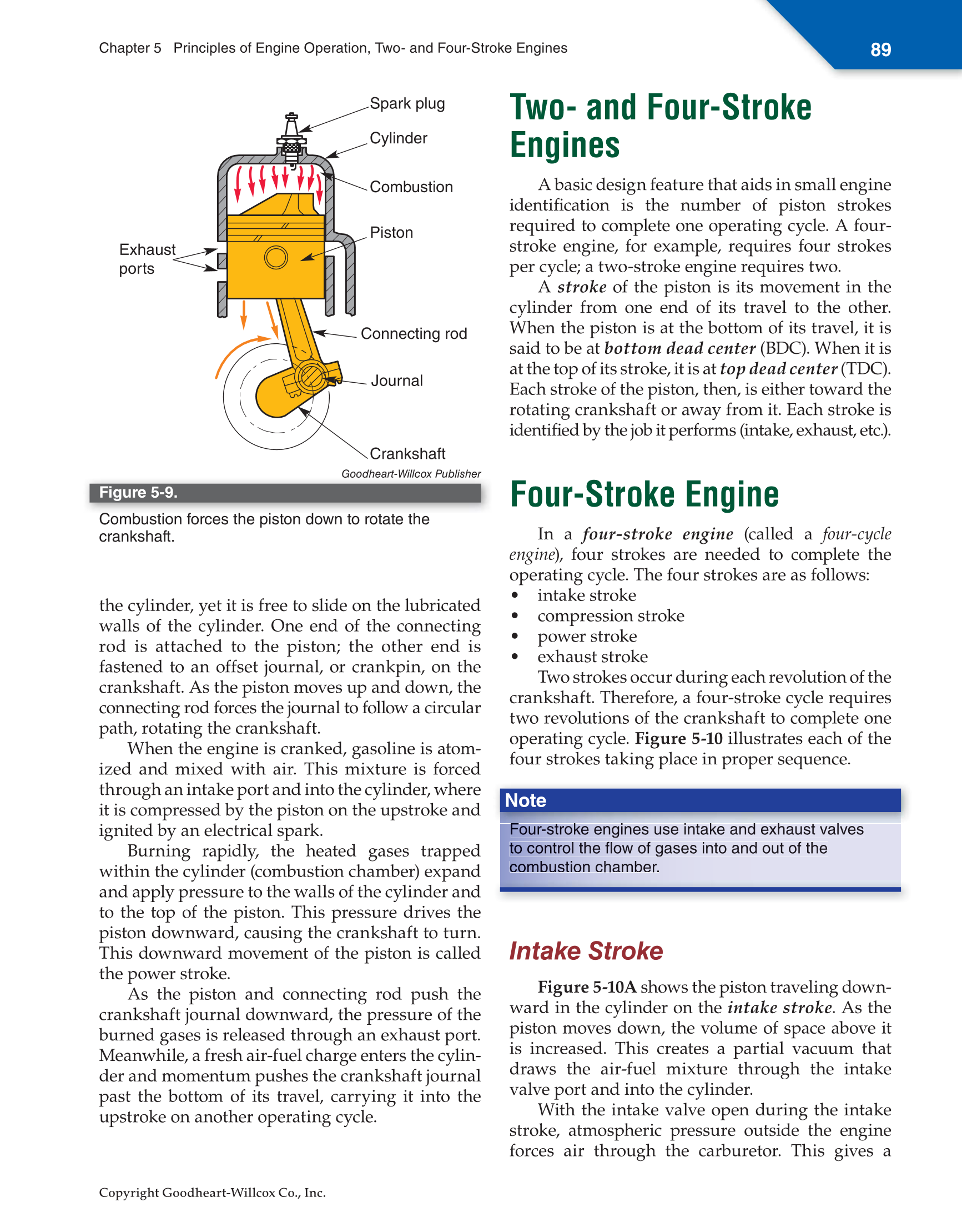 Small Gas Engines, 11th Edition page 89