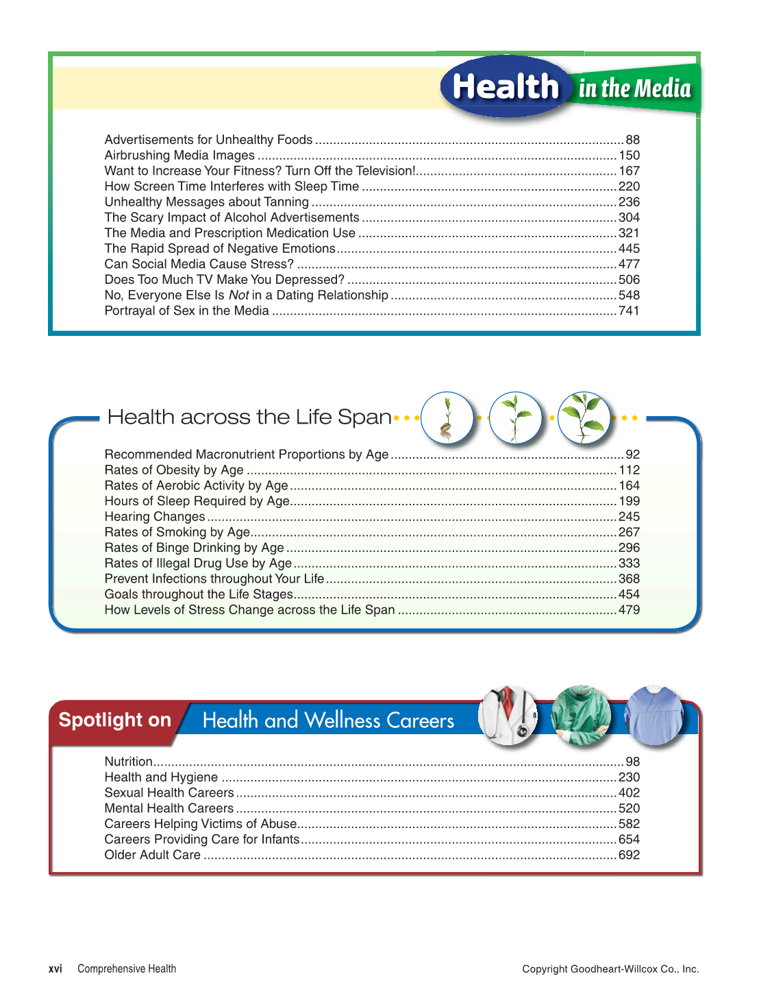 Comprehensive Health, 1st Edition page xvi