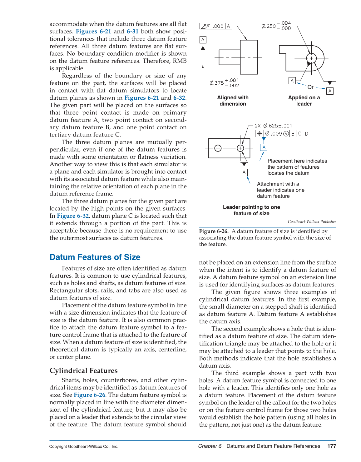 GD&T: Application and Interpretation, 6th Edition page 177