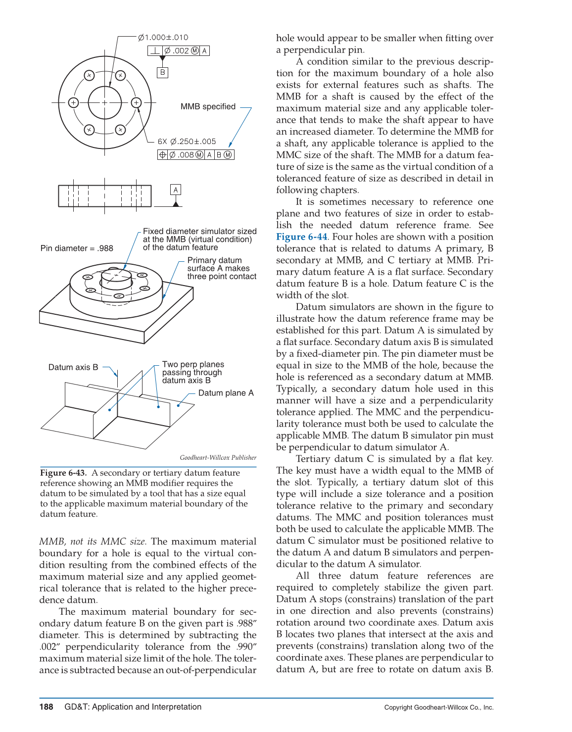 GD&T: Application and Interpretation, 6th Edition page 188