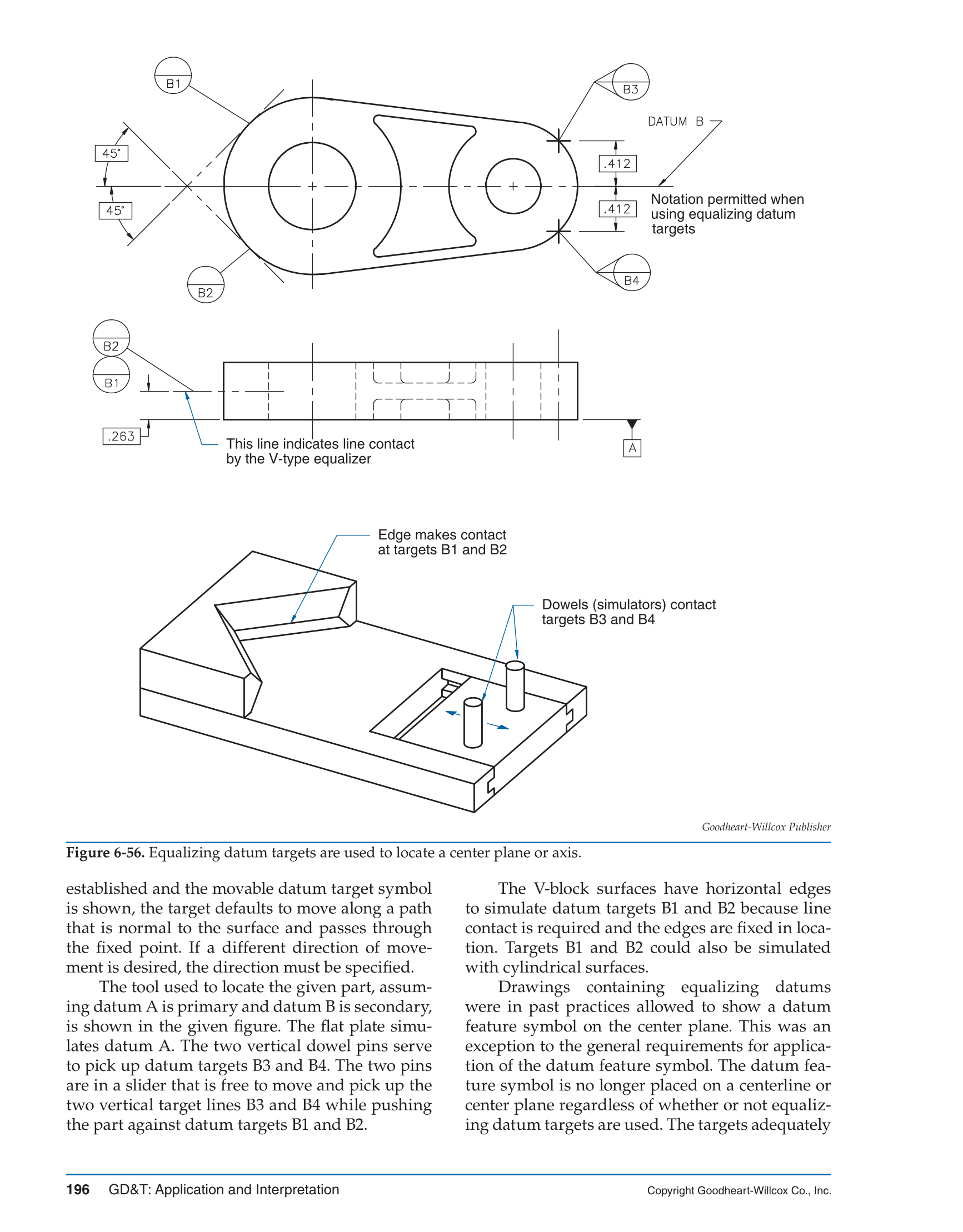 GD&T: Application and Interpretation, 6th Edition page 196