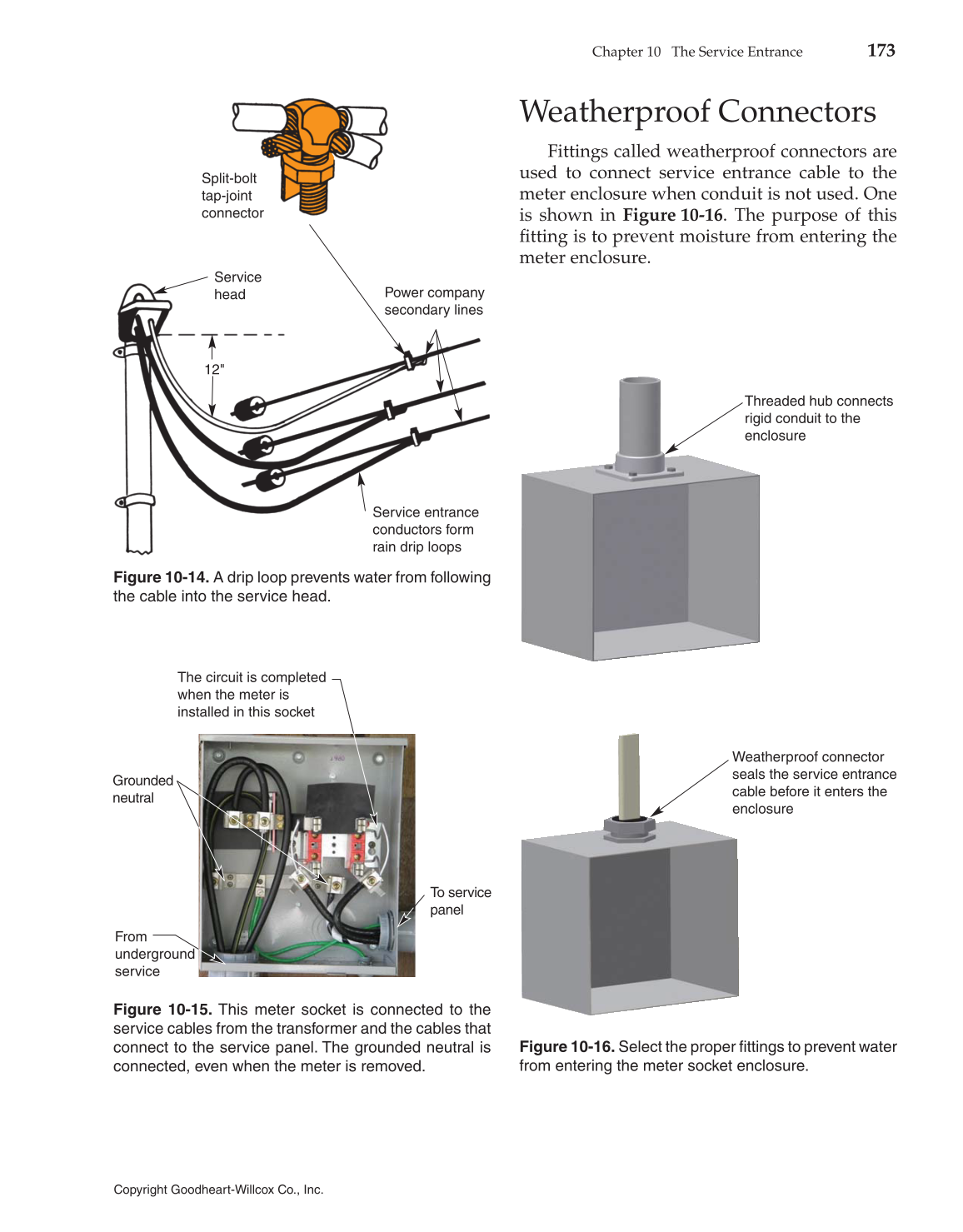 Modern Residential Wiring, 10th Edition page 173