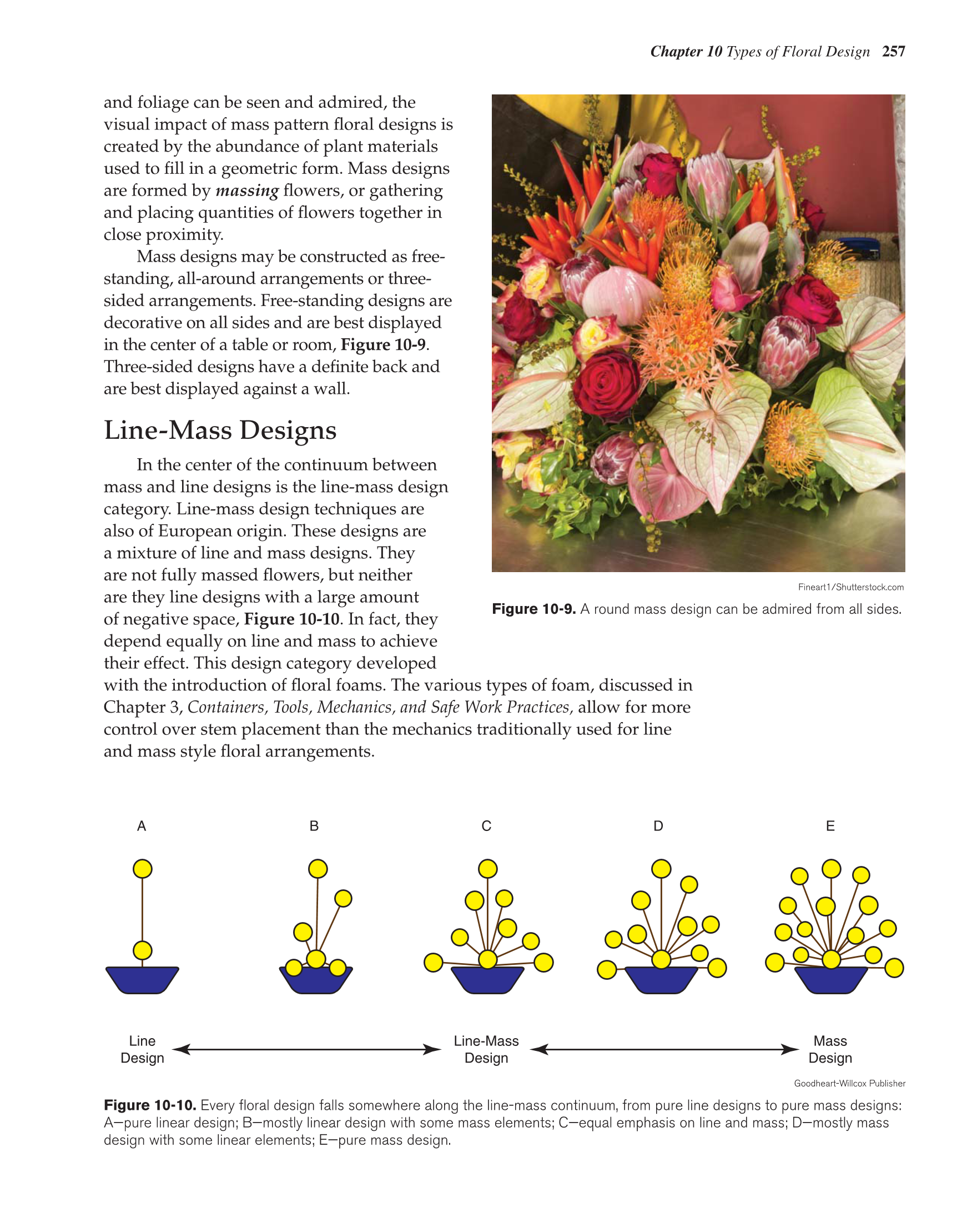 Principles Of Floral Design 1st Edition Page 257 principles-of-floral-design-1st-edition-page-257