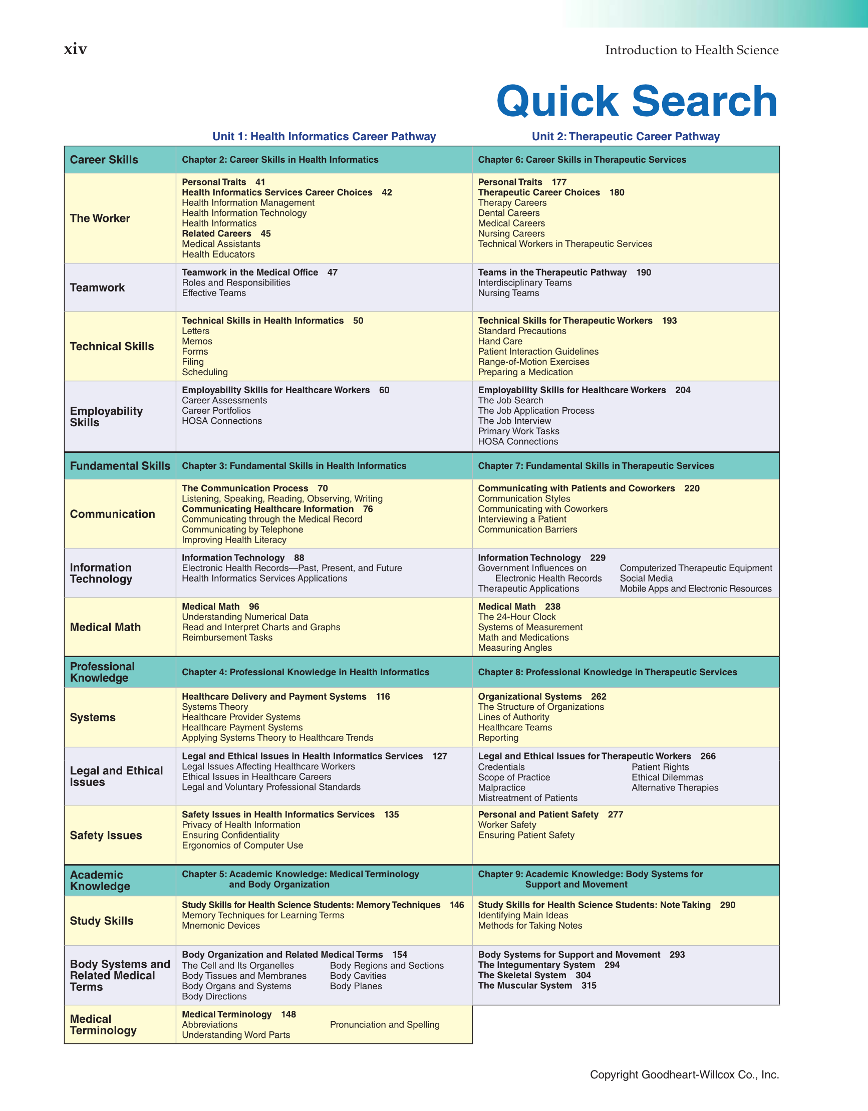Introduction to Health Science: Pathways to Your Future, 1st Edition ...
