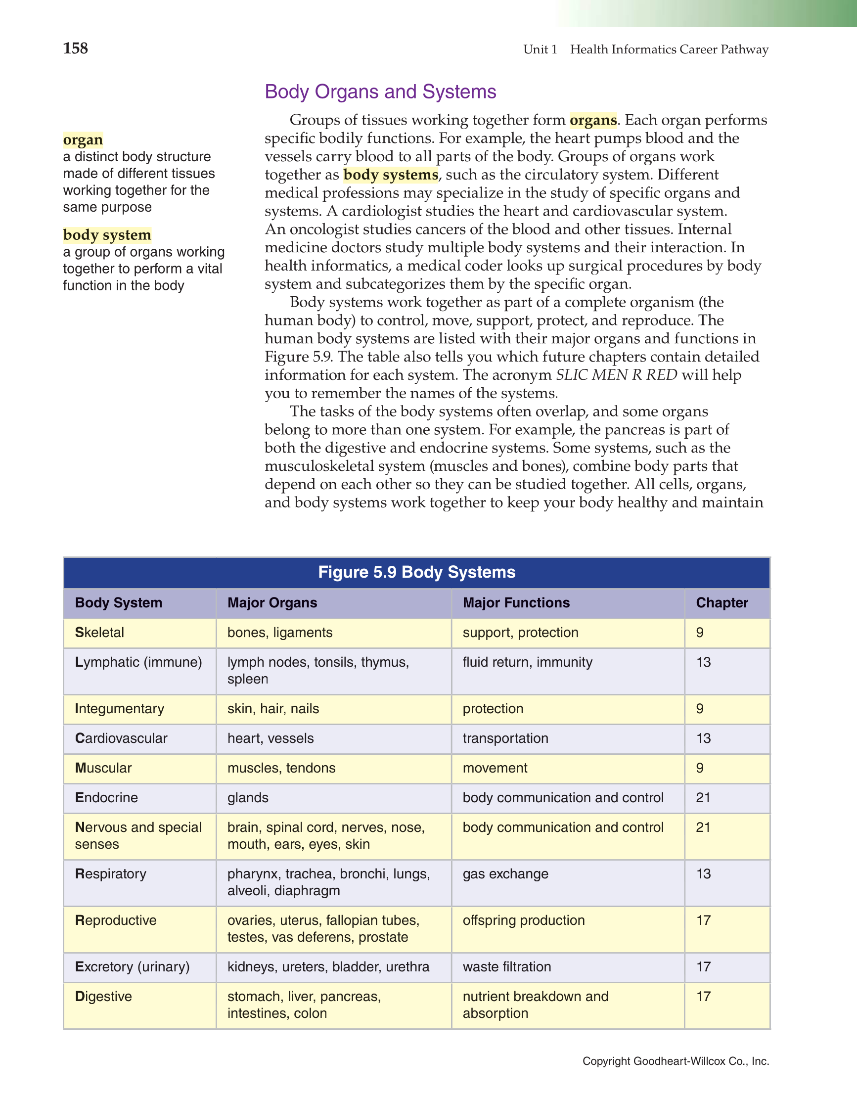 Introduction to Health Science: Pathways to Your Future, 1st Edition ...