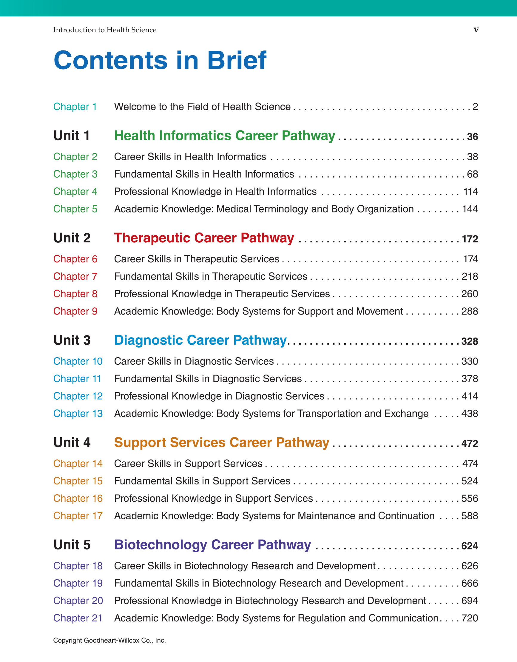 Introduction to Health Science: Pathways to Your Future, 1st Edition page v