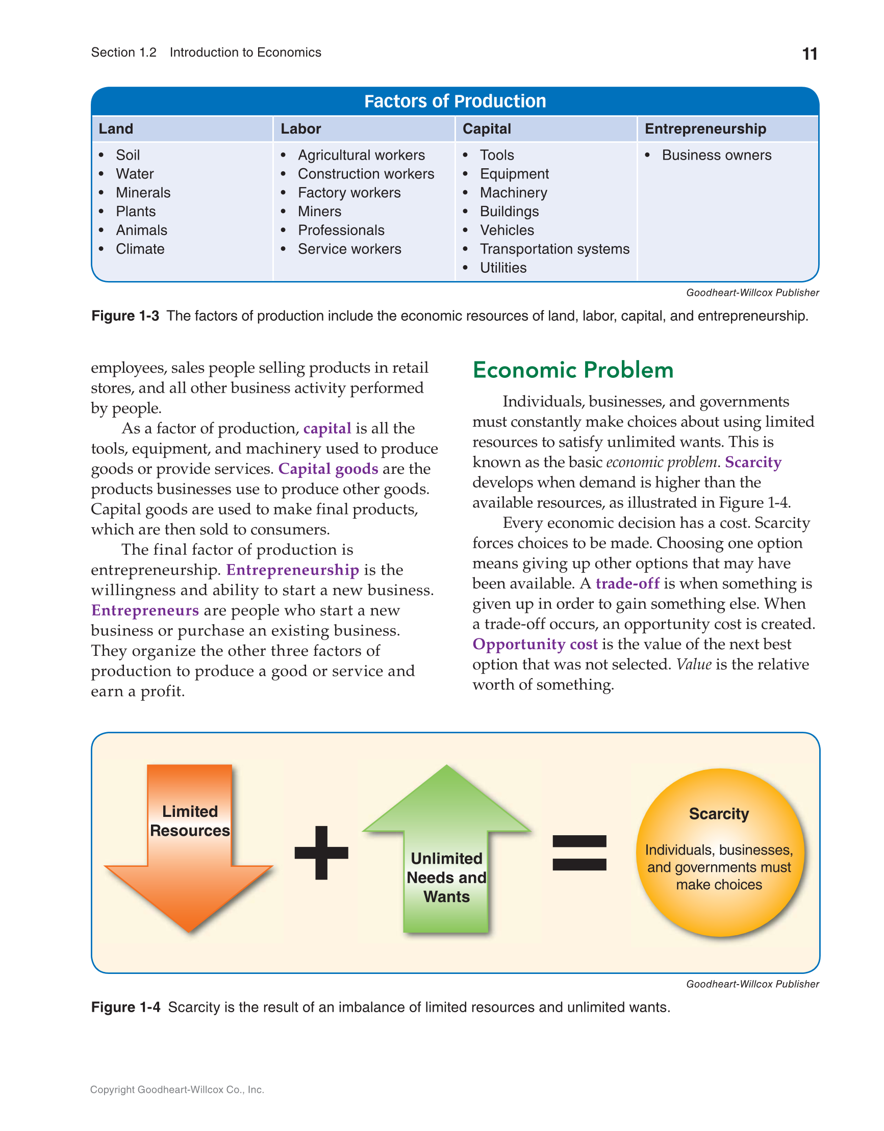 Principles of Business, Marketing, and Finance, 1st Edition page 11