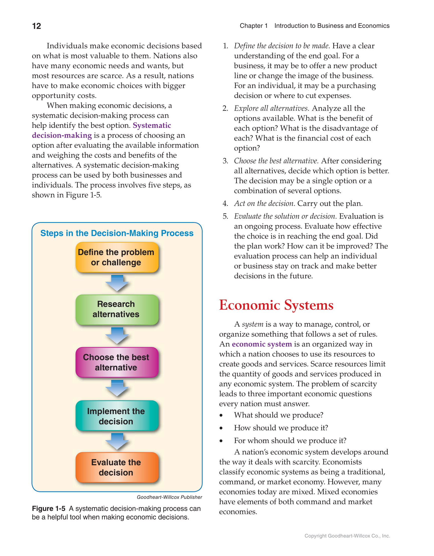 Principles of Business, Marketing, and Finance, 1st Edition page 12