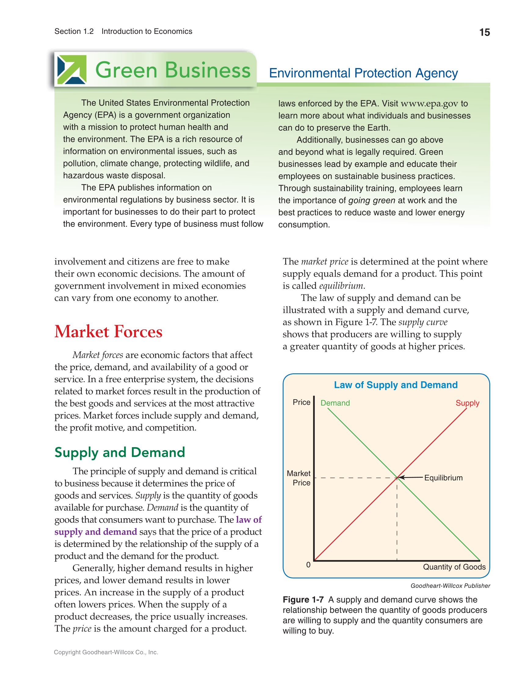 Principles of Business, Marketing, and Finance, 1st Edition page 15