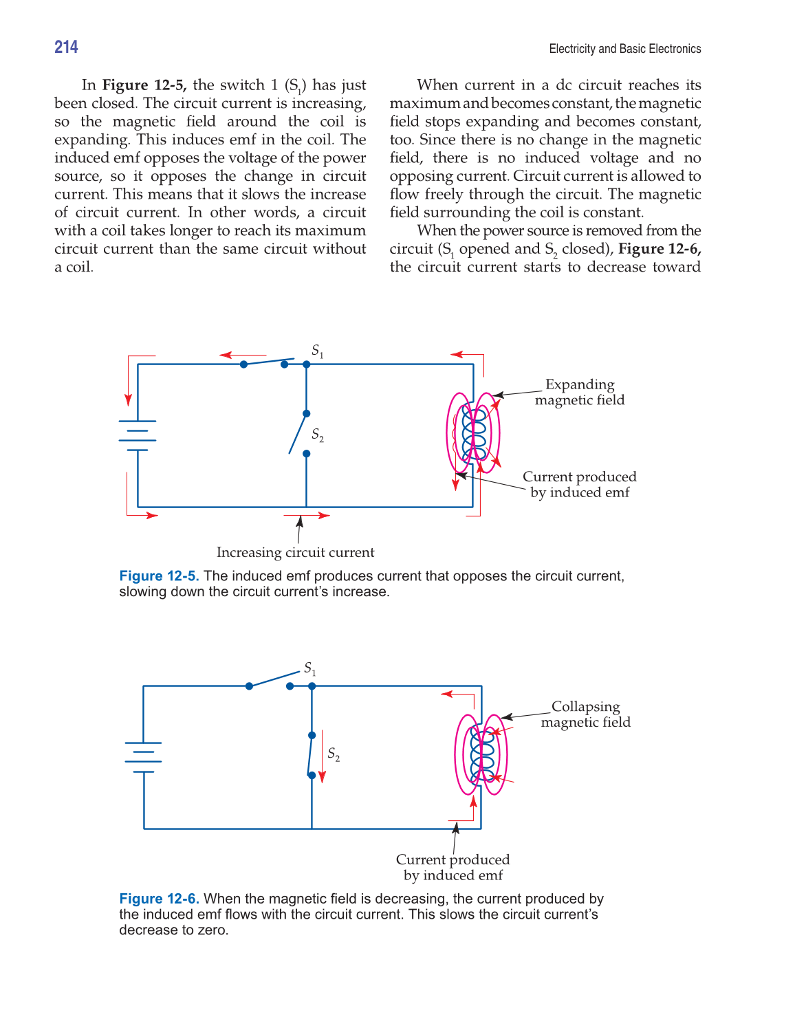 Electricity and Basic Electronics, 8th Edition page 214