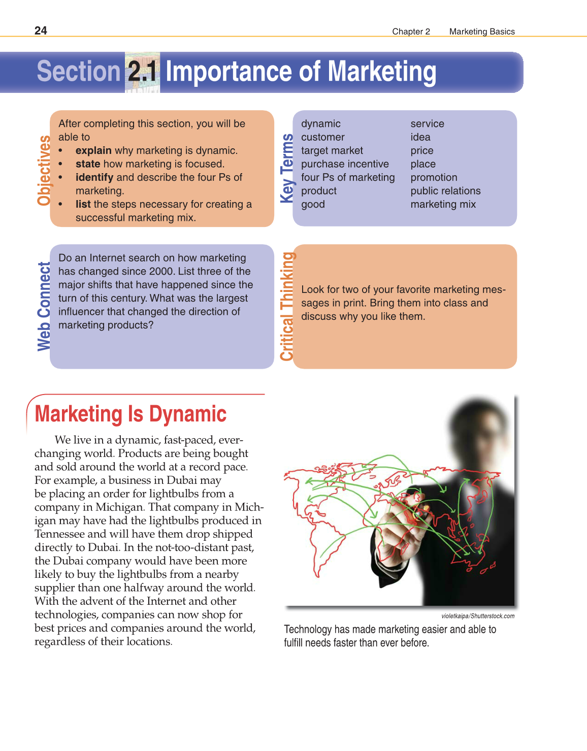 Marketing Dynamics, 3rd Edition page 24