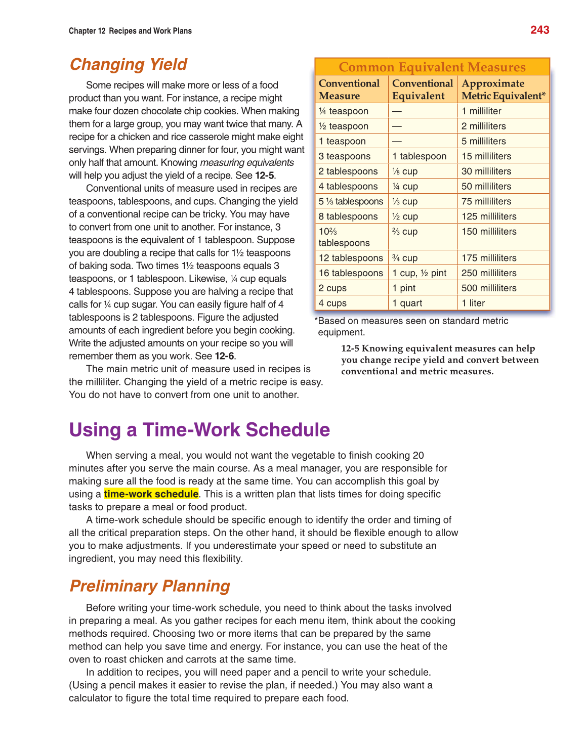 Guide to Good Food, 13th Edition page 243