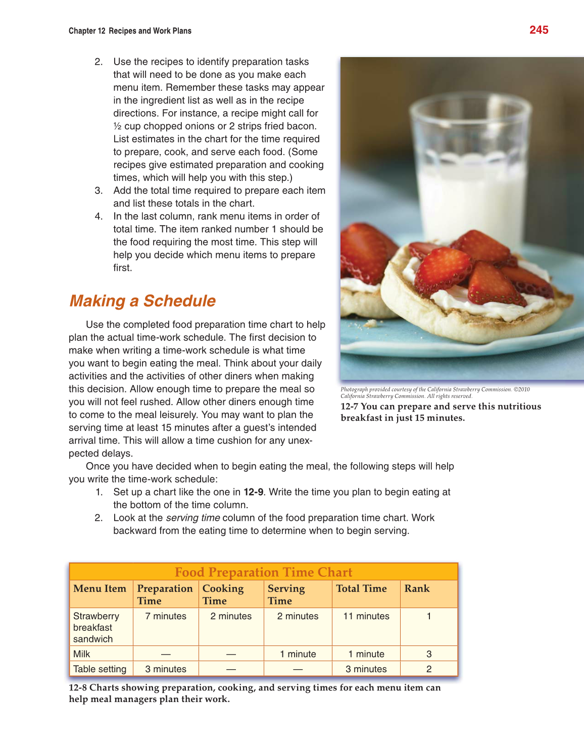 Guide to Good Food, 13th Edition page 245