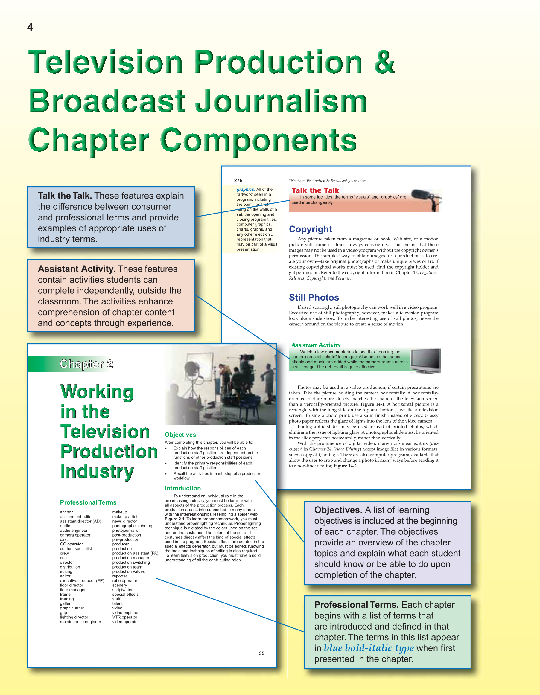 Television Production & Broadcast Journalism, 2nd Edition page 4