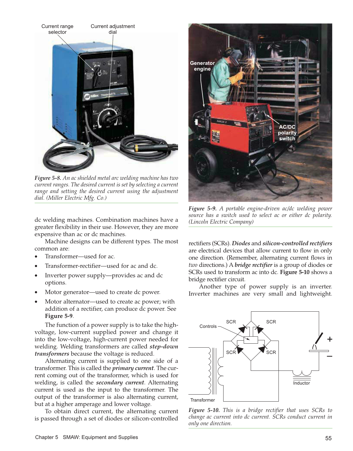Welding Technology Fundamentals, 4th Edition page 55