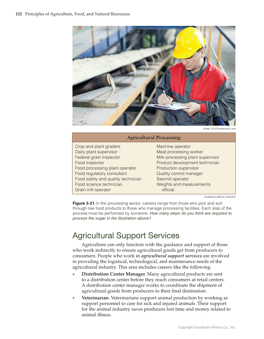 Principles of Agriculture, Food, and Natural Resources, 1st Edition ...