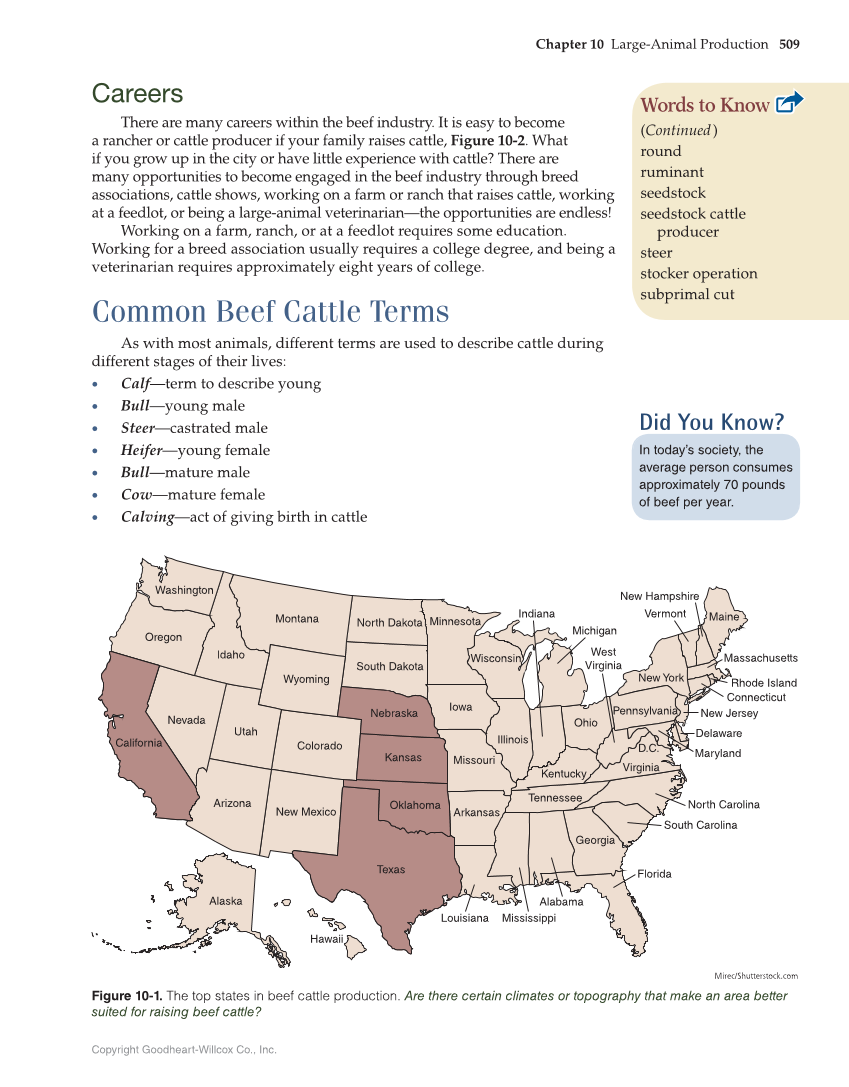 Principles of Agriculture, Food, and Natural Resources, 1st Edition ...