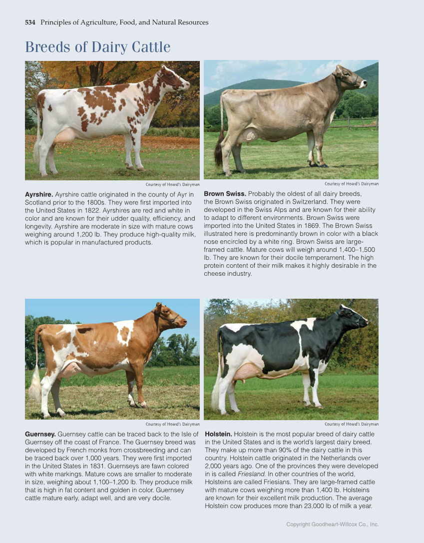 Principles of Agriculture, Food, and Natural Resources, 1st Edition ...