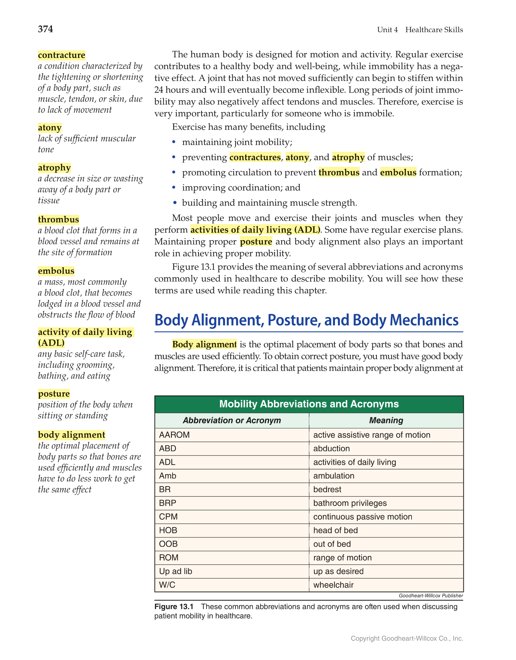 Health Science: Concepts and Applications, 1st Edition page 374