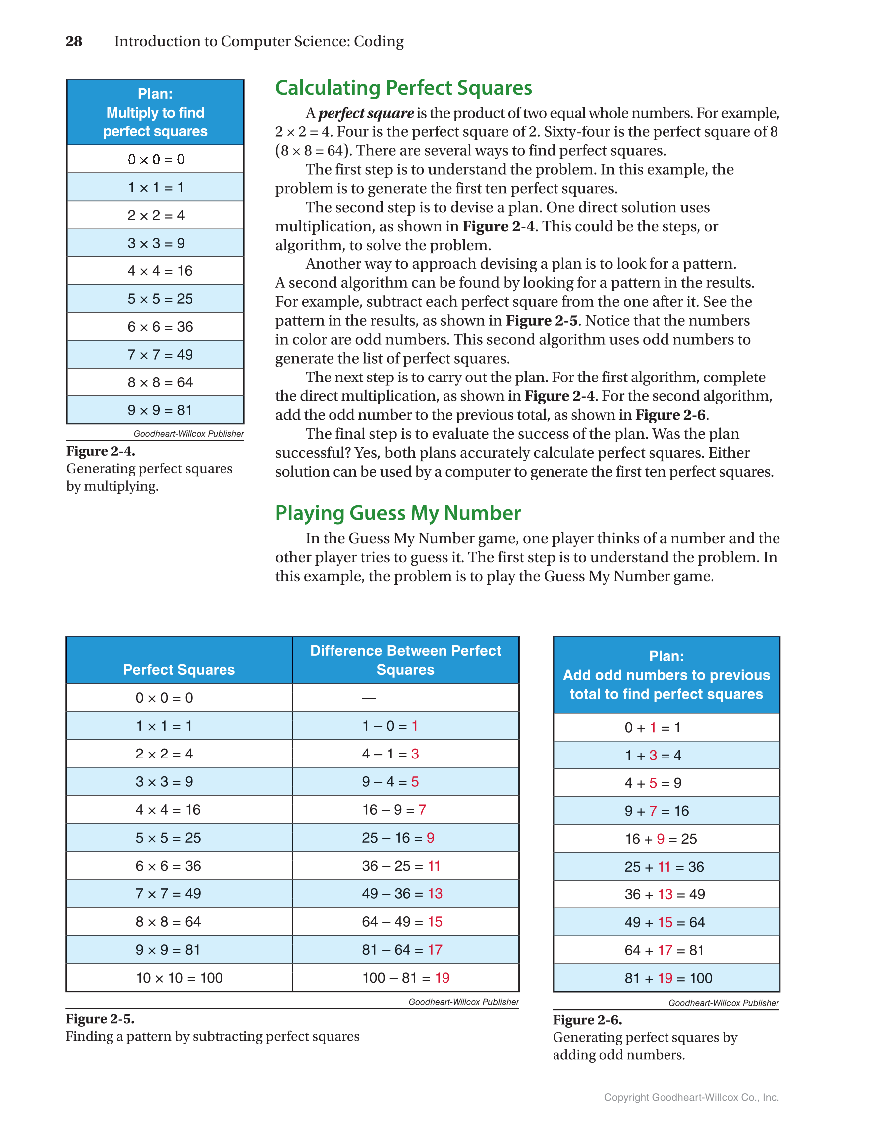 Introduction to Computer Science: Coding, 1st Edition page 28