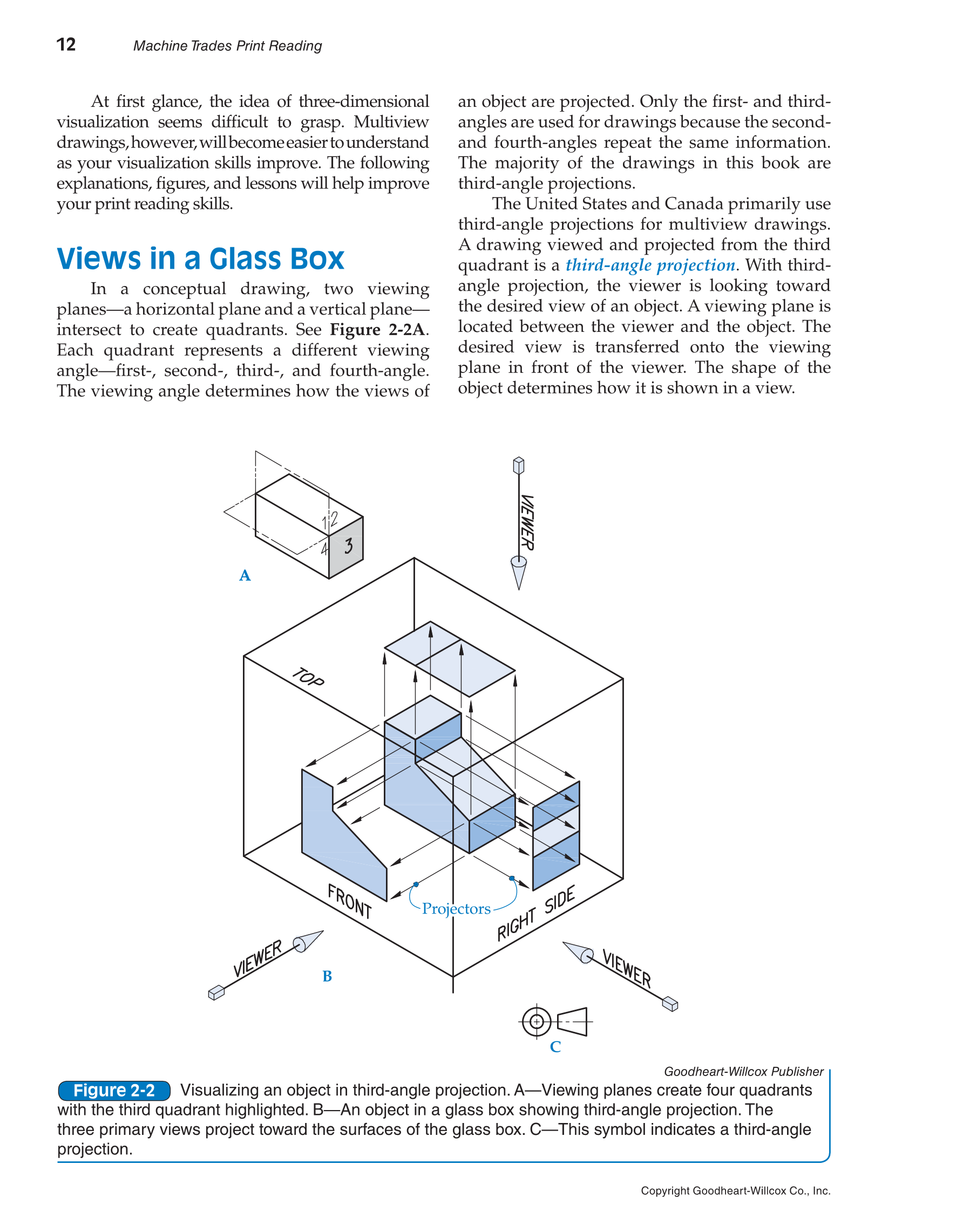 Machine Trades Print Reading, 6th Edition page 12