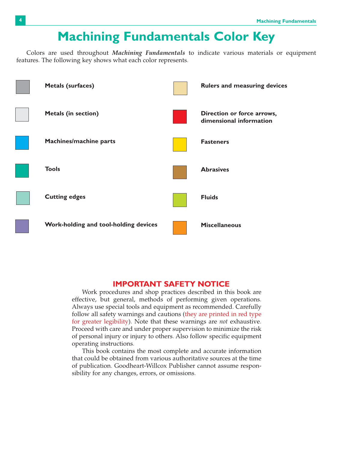 Machining Fundamentals, 8th Edition page 4