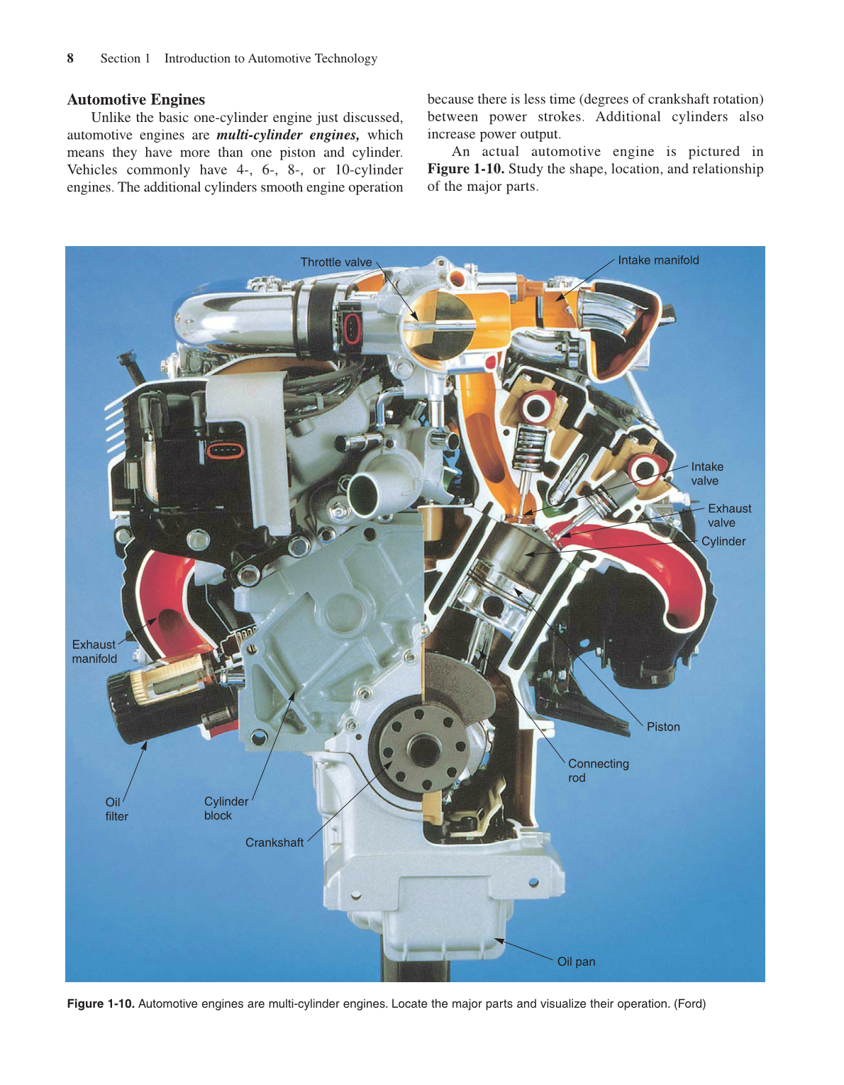 Modern Automotive Technology, 7th Edition page 26
