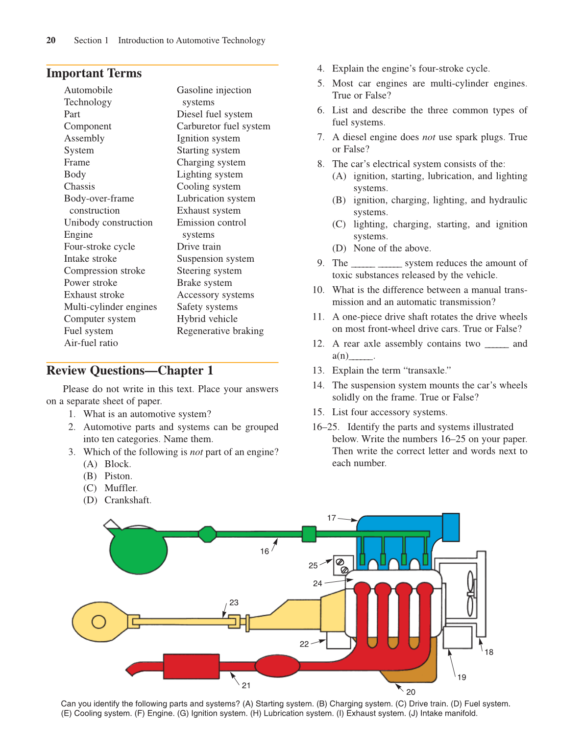 Modern Automotive Technology, 7th Edition page 38