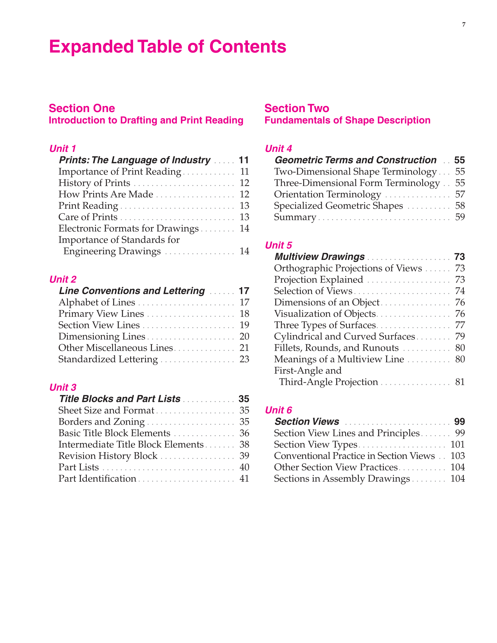 Print Reading for Industry, 9th Edition page 7