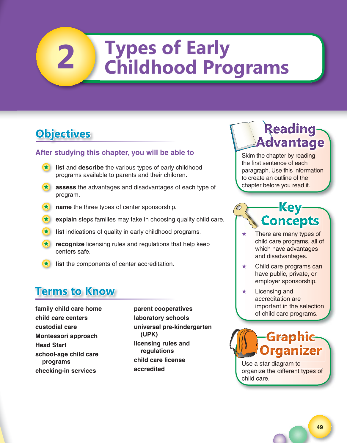 Working with Young Children, 7th Edition page 49