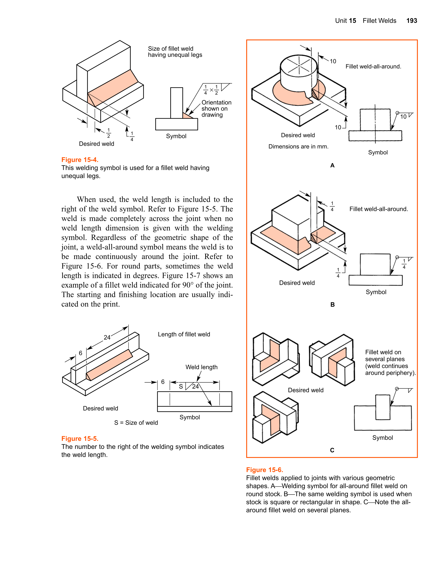 Welding Print Reading, 6th Edition page 193