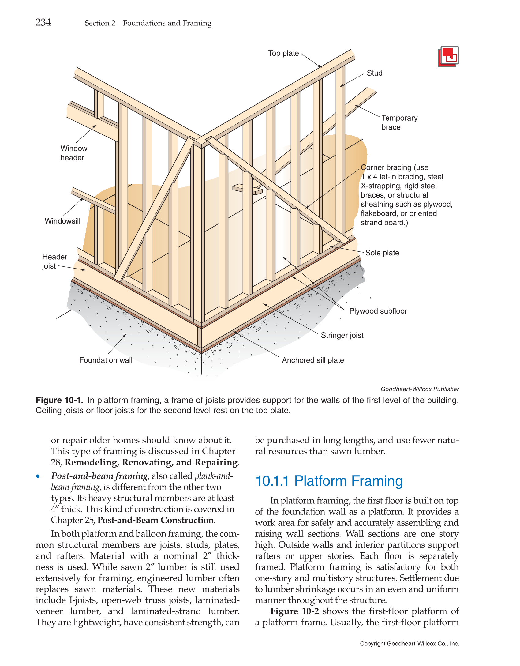 Modern Carpentry, 12th Edition page 234