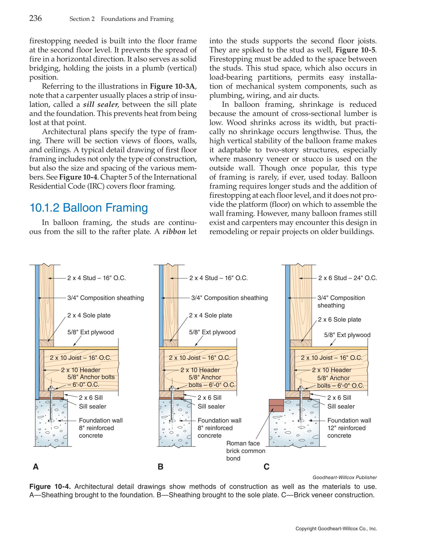Modern Carpentry, 12th Edition page 236