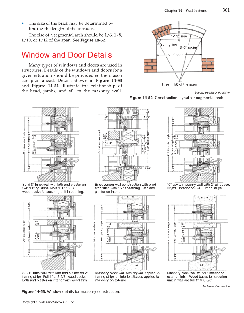 Modern Masonry: Brick, Block, Stone, 8th Edition page 301